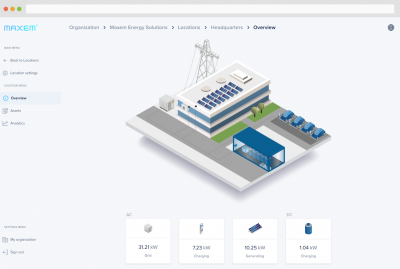 E-mobility & duurzaamheid in één platform – Maxem